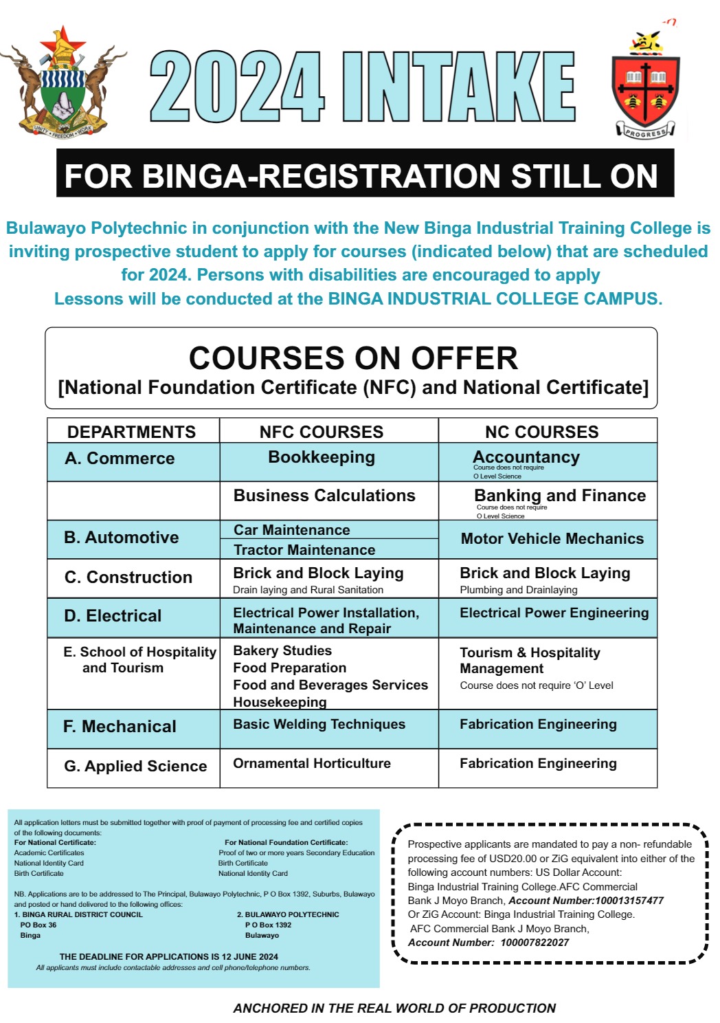 Bulawayo Polytechnic