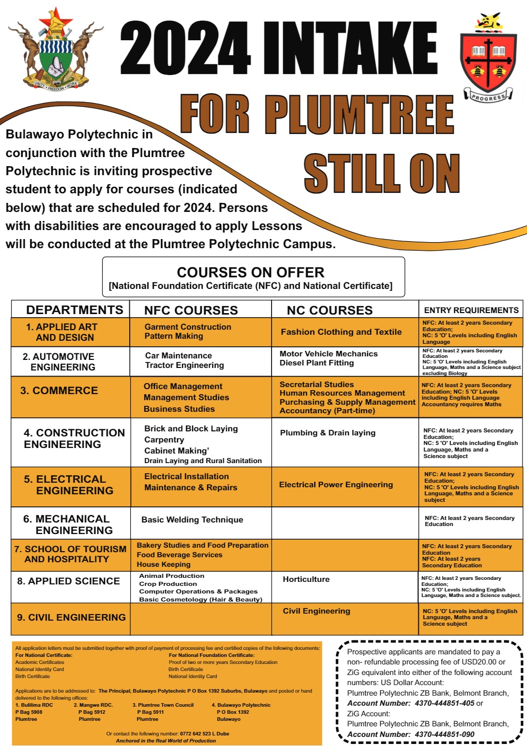Bulawayo Polytechnic